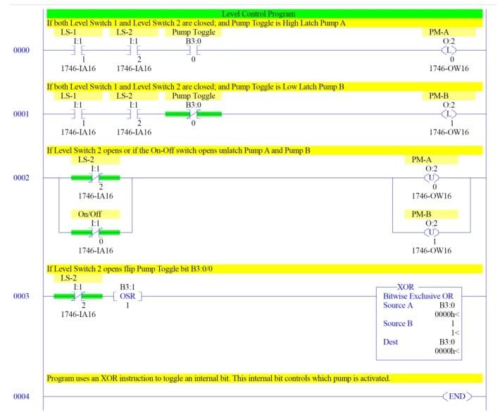 Mastering Allen-Bradley PLC Logic: A Practical Guide – TST Automation