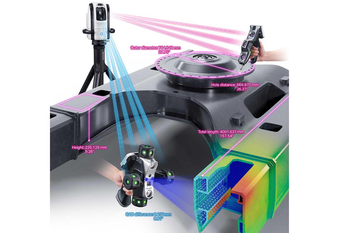 Exploring Keyence Photoelectric Sensor Switches: A Complete Guide – TST ...